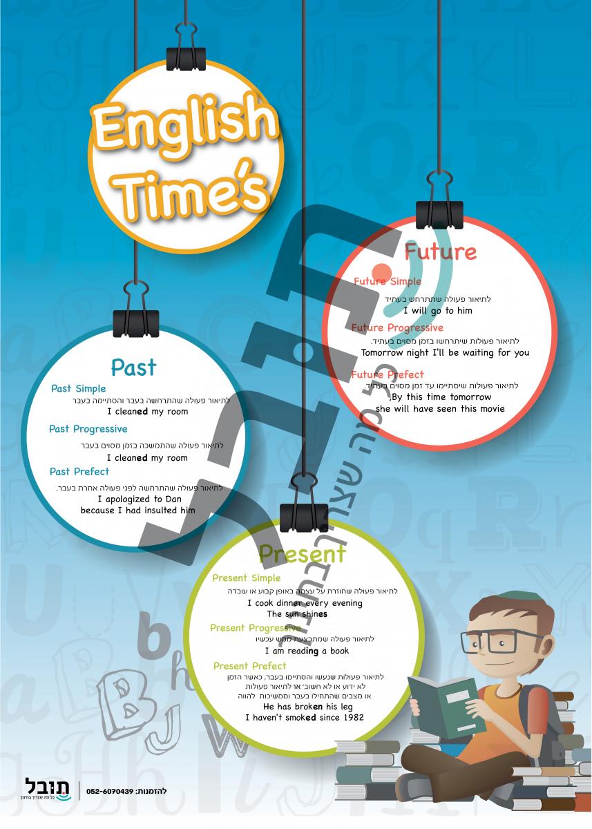 Time grammar rules | תובל - עיצוב סביבות למידה משמעותיות